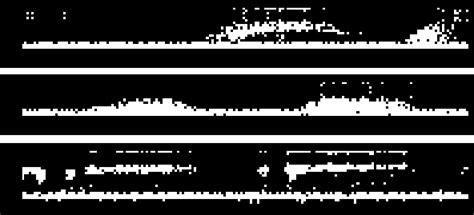 Data From Figure 1 After Undergoing A Db5 Wavelet Transform Download