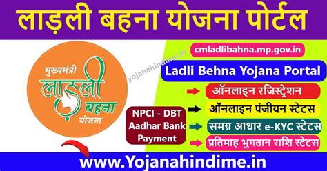 Ladli Behna Yojana Portal 2023 लॉन्च लाड़ली बहना योजना पोर्टल योजना हिंदी में