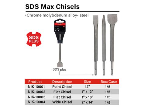 SDS Max Chisel Flat Chisel