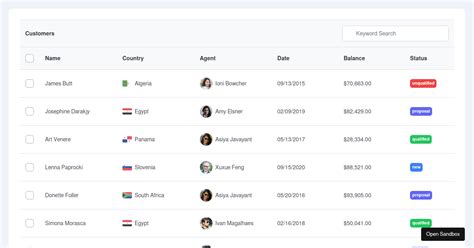 Datatablesamplesdoc Codesandbox Datatablesamplesdoc Codesandbox