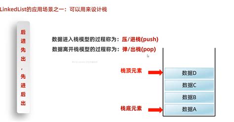 Java基础复习(javase进阶)第五章 集合框架 Csdn博客 Java基础复习(javase进阶)第五章 集合框架 Csdn博客
