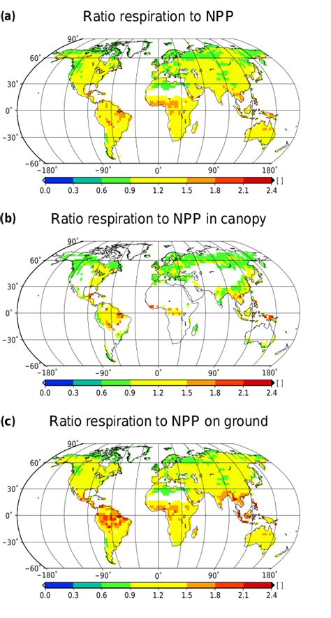 Global Patterns Of The Ratio Of Respiration To Npp Ratio Of Download Scientific Diagram
