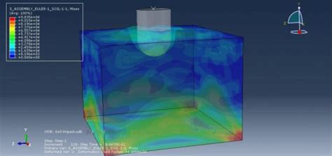 eulerian modeling and cel in abaqus cae assistant