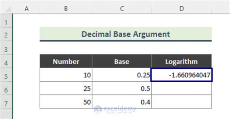 How To Use Excel Log Function 5 Easy Methods Exceldemy