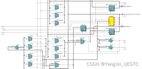 基于verilog的十字路口交通灯控制电路设计 红绿灯verilog设计 csdn博客