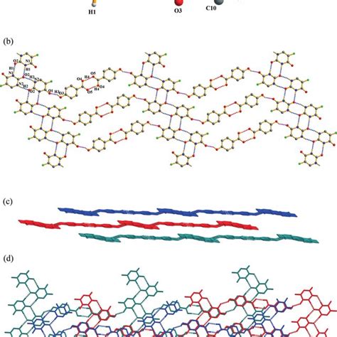 A The Molecular Structure B 2d Sheet C Side View And D Top Download Scientific