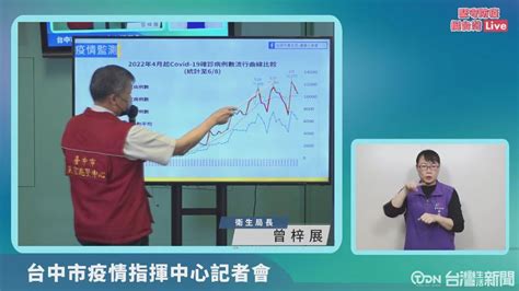 台中確診數持續破萬 衛生局：7天後還有高峰 鑫傳國際多媒體科技股份有限公司 Tdn台灣生活新聞