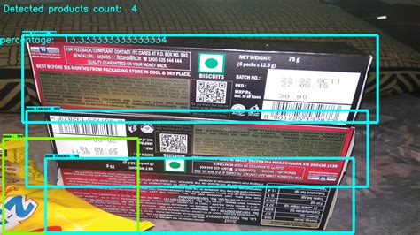 Common Errors While Using Tensorflow Object Detection Api By Sowmya Ari Medium