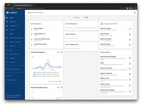 Accelerating Etl On Kubeflow With Rapids Nvidia Technical Blog