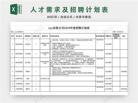 人需求及招聘计划表excel模板 人人办公