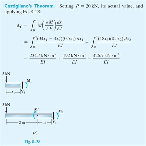 [solved] solve prob 834 using castiglianos theorem data from prob