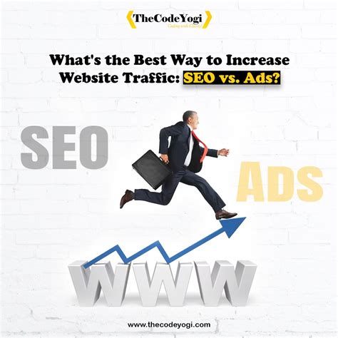 The Code Yogi On Linkedin Digitalmarketing Seovsads Businessgrowth Thecodeyogi