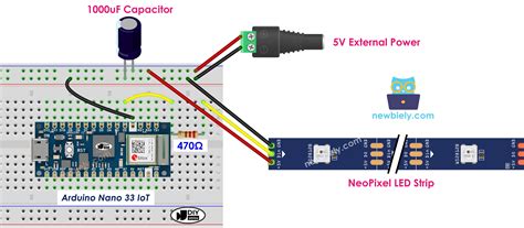 Arduino Nano Iot Neopixel Led Strip Arduino Nano Iot Tutorial