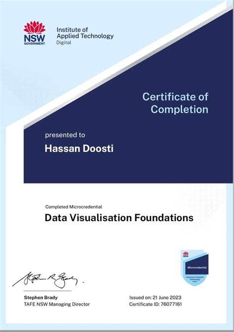 Hassan Doosti On Linkedin Visualisationfoundation Powerbi Datavisualization Continuedlearning…
