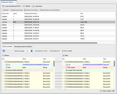 How To Insert Update And Restore MongoDB Documents Studio T