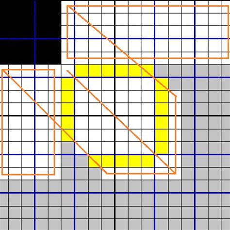 ClickChip S Grid Variant Of 18x18 324 Cells With 25 Secret Inputs Download Scientific Diagram