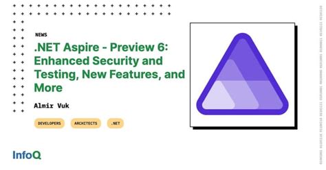 Net Aspire Preview 6 Enhanced Security And Testing New Features