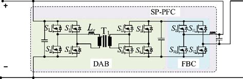 Figure 1 From Power Disequilibrium Suppression In Bipolar Dc Distribution Grids By Using A