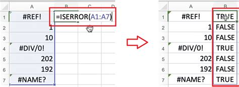Count The Number Of Errors Using Excels Iserror If And Count Function