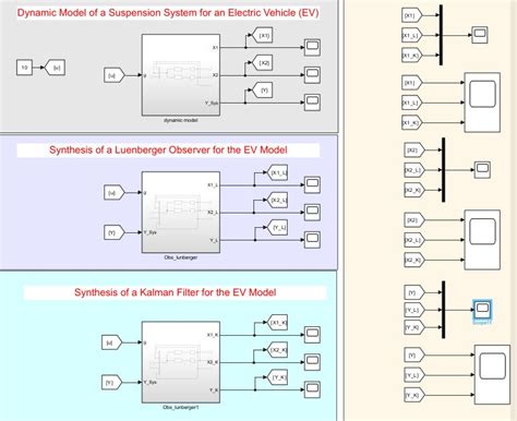 Matlab Simulink Dynamic Modeling Suspension Electric Vehicle