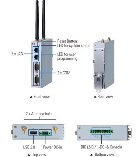 ultra compact din rail iiot gateway with the power efficient risc based