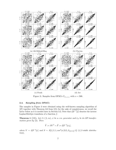Outer Power Transformations Of Hierarchical Archimedean Copulas Construction Sampling And