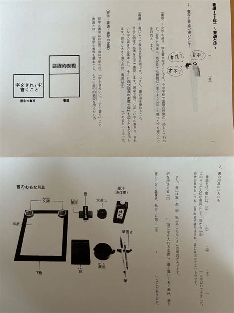 自作 書道Ⅰ 授業教材（プリント） メルカリshops