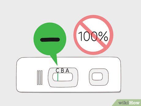 How To Test For The Flu Steps With Pictures WikiHow Health