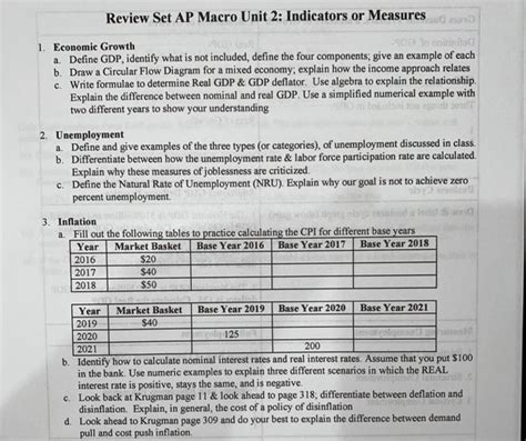 Solved Review Set AP Macro Unit Indicators Or Measures Chegg
