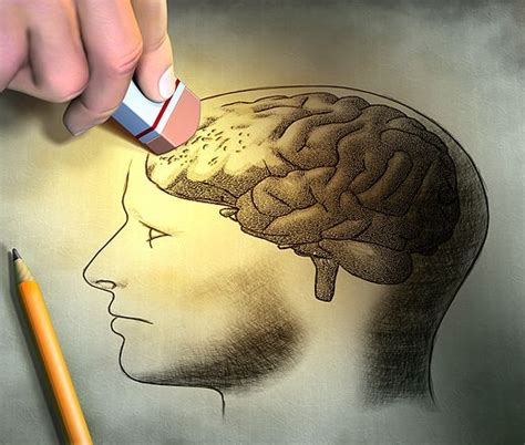 Troubleshoot Outofmemoryerror Unable To Create New Native Thread