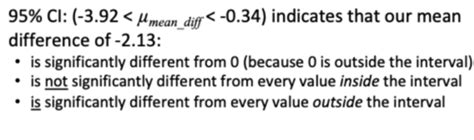 Wk 7 One Sample T Tests Confidence Intervals And Related Sample T