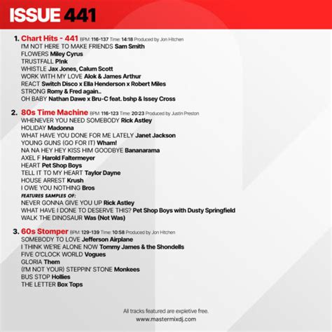 Issue 441 Mastermix