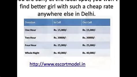 Female In Delhi Xxx Mobile Porno Videos Movies Iporntv Net