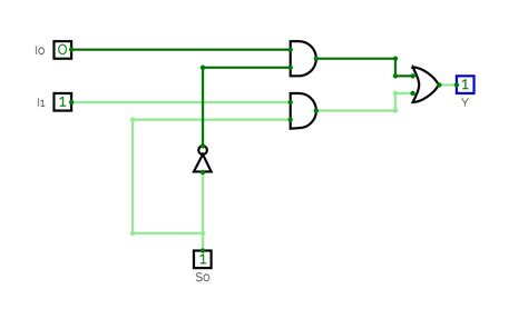 Circuitverse 2x1 Mux Circuit
