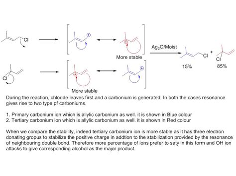 Solved Treating Either 1 Chloro 3 Methyl 2 Butene Or 1 Answer