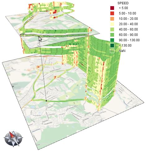 Visualization Of Trajectories As Colored 3d Bands And 2d Paths Download Scientific Diagram