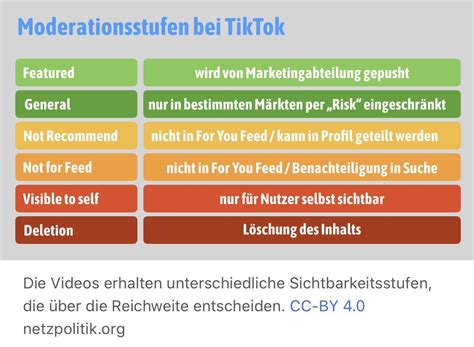 Stephan „ergebnisoffen“ Ebmeyer 🎥🎧🎮 Sebmeyer Twitter