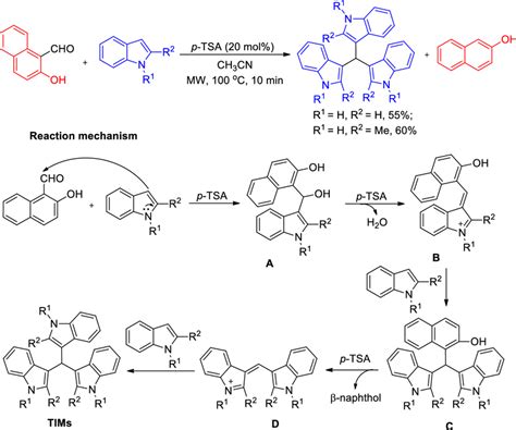 Synthesis Of Tim Through Denaphtholation Download Scientific Diagram