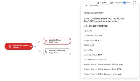 Soc Team Power Up 7 Practical Tips To Find And Stop Threats Faster With Sentinelone