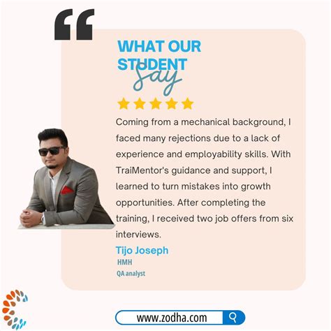 Zodha Careersuccess Qaanalyst Itcareers Techtraining Joboffers