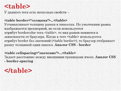 Разработка веб страниц на языке разметки Html5 C использованием