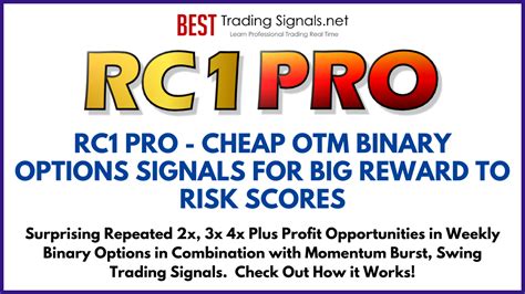 Binary Options AUTHORITY