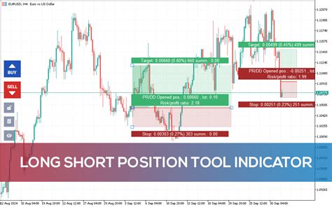 Long Short Position Tool Indicator Mt5 Aierior