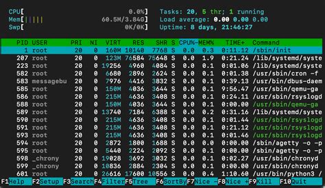 Top 60 Linux Commands Every User Should Know Cheat Sheet