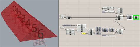 Segments Along Curve Grasshopper Mcneel Forum