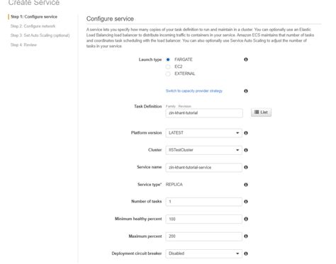 Deployment Of Java Dockerfile Images To Aws Fargate With Docker Desktop