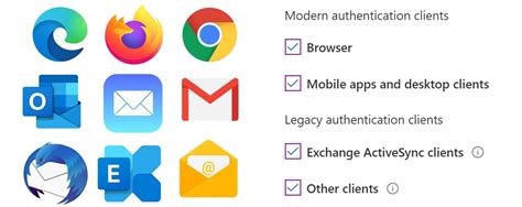 conditional access policies now apply to all client applications by