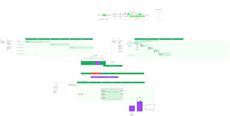 Whisper Decoding Figma