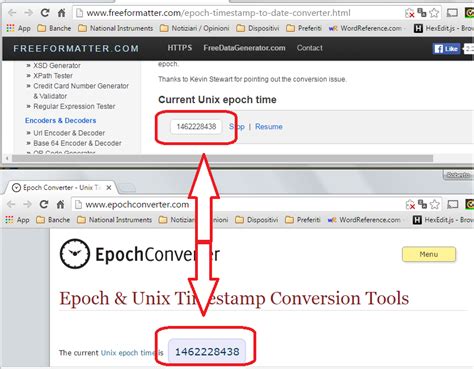 Epoc Time Ni Community