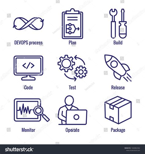 Software Implementation Icon Images Browse Stock Photos Vectors Free Download With